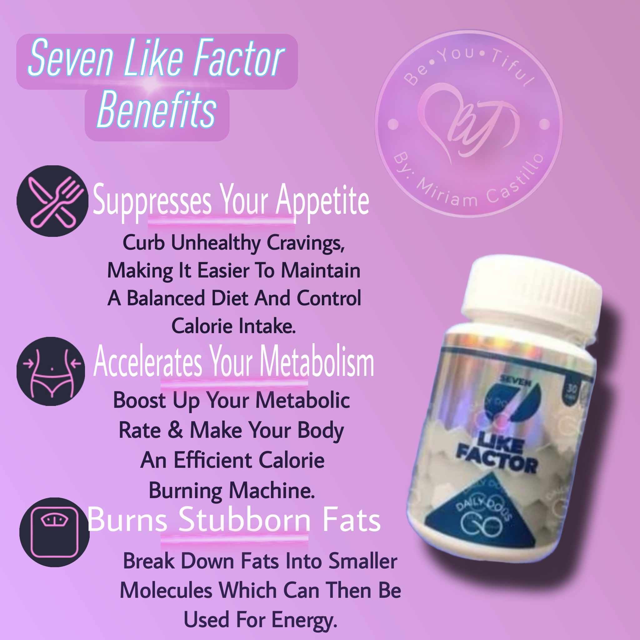 7 LIKE FACTOR | Beyoutiful Fit